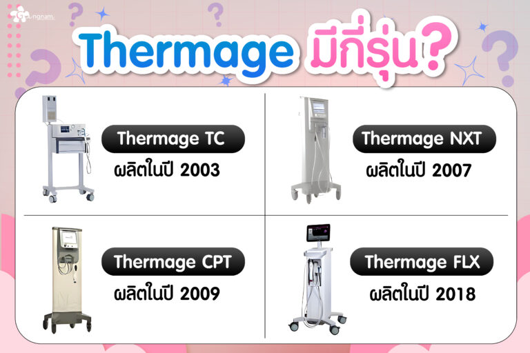 Thermage FLX สลายไขมัน ได้จริงไหม? ต่างจากตัวอื่นอย่างไร กังนัมคลินิก ...