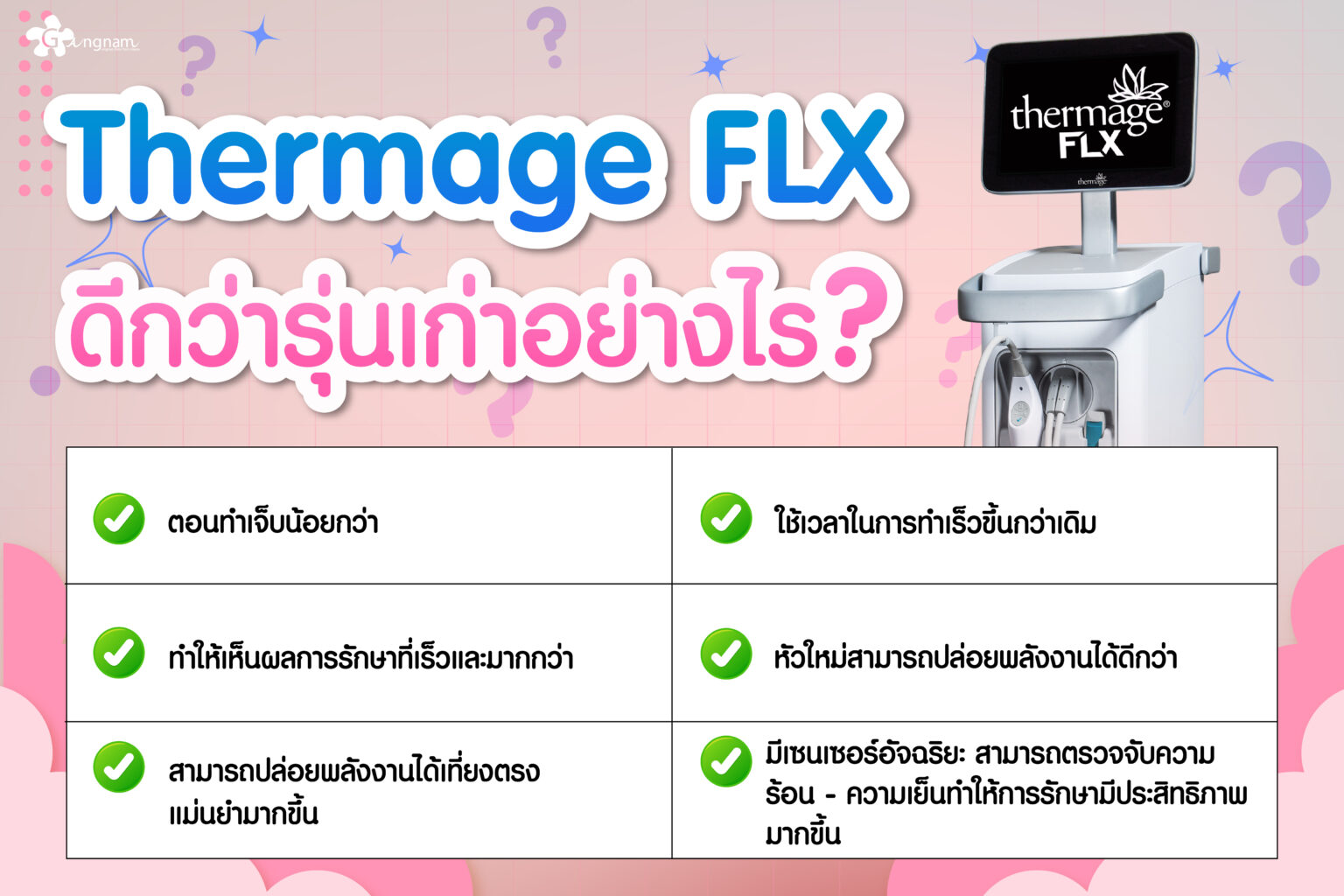 Thermage FLX สลายไขมัน ได้จริงไหม? ต่างจากตัวอื่นอย่างไร กังนัมคลินิก ...