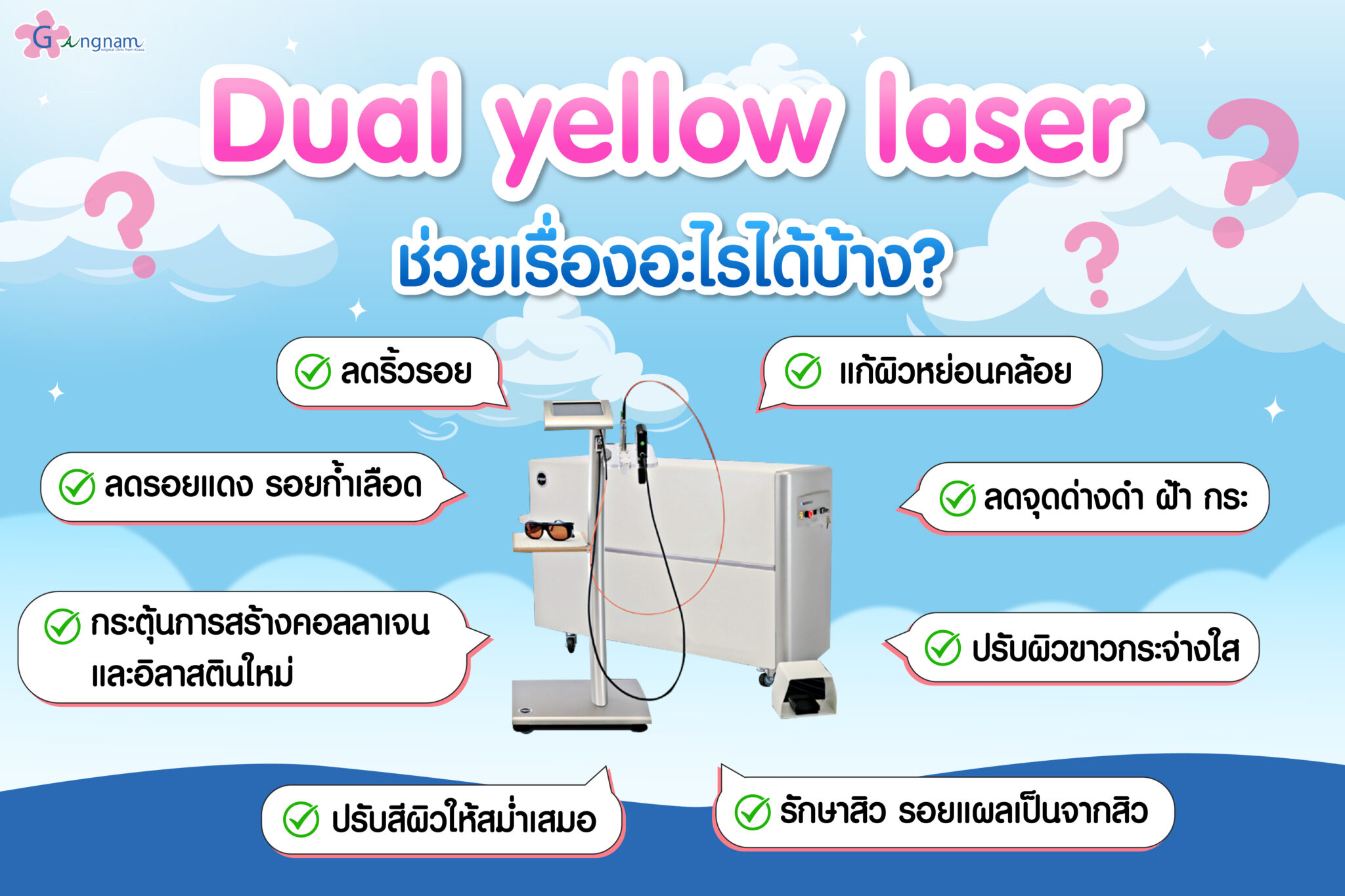 Dual Yellow Laser | gangnamclinicthailand