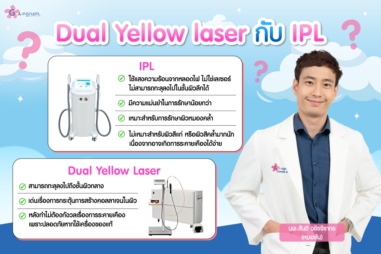 Dual Yellow Laser | gangnamclinicthailand