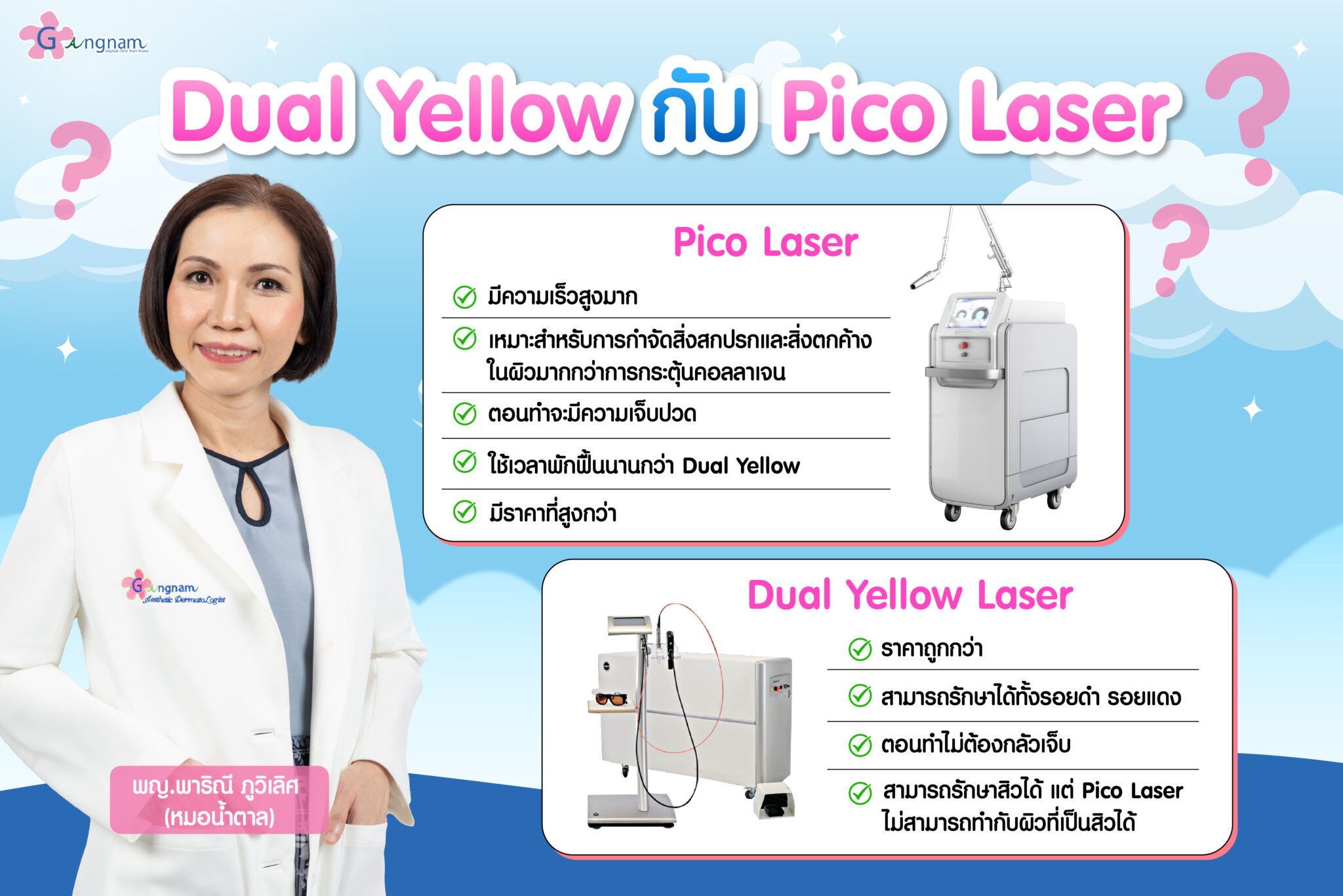 Dual Yellow Laser | gangnamclinicthailand