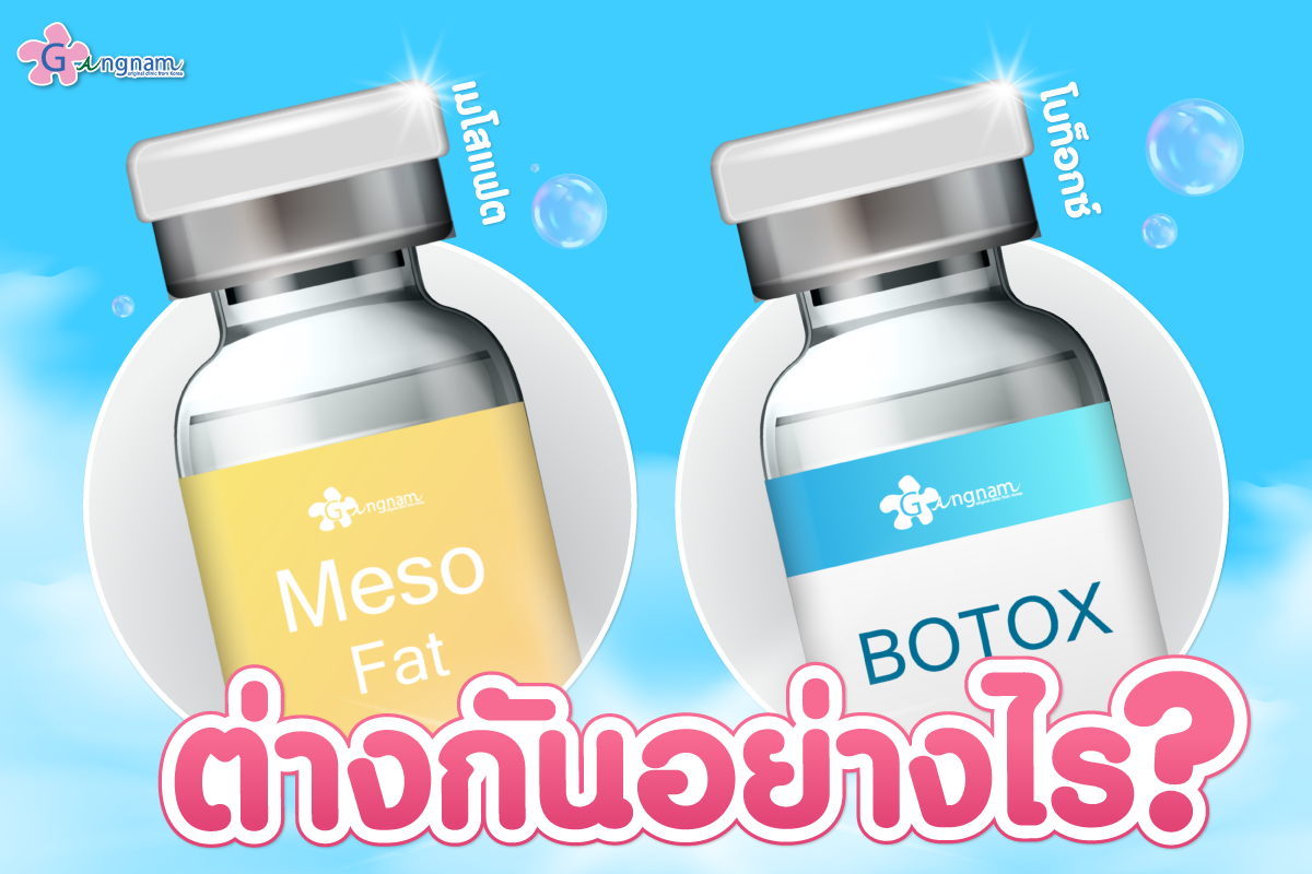 ฉีดแฟต หรือ Meso Fat คืออะไร? ฉีดสลายไขมันจุดไหนได้บ้าง? อยู่ได้นานไหม?