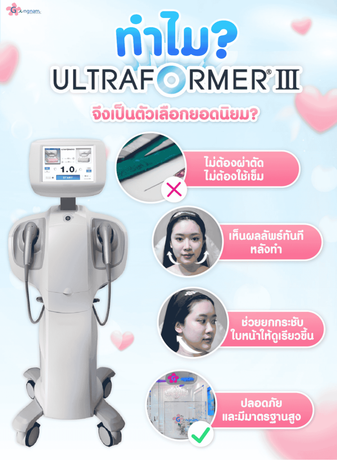 โปรแกรม Ultraformer III คืออะไร? ช่วยเครื่องยกกระชับปรับรูปหน้าได้จริงไหม
