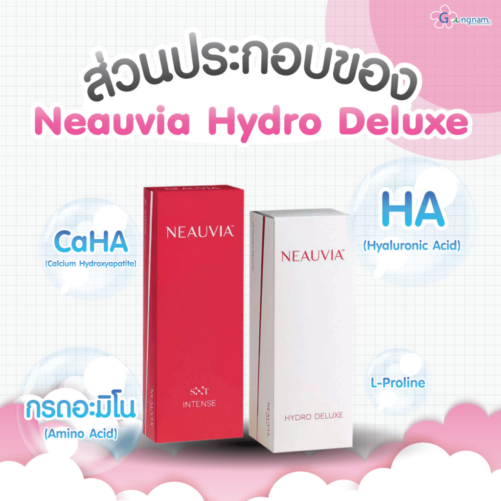 Hydro Deluxe คืออะไร? ช่วยเรื่องอะไรบ้าง? เหมาะหรือไม่เหมาะกับใครบ้าง ...