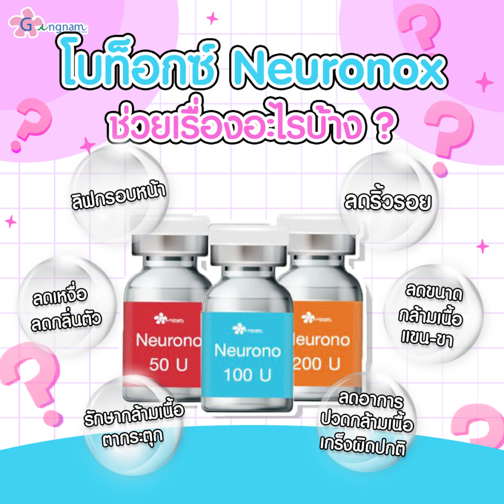 โบท็อกซ์ Neuronox ช่วยเรื่องอะไร และต่างจากยี่ห้ออื่น ๆ อย่างไร