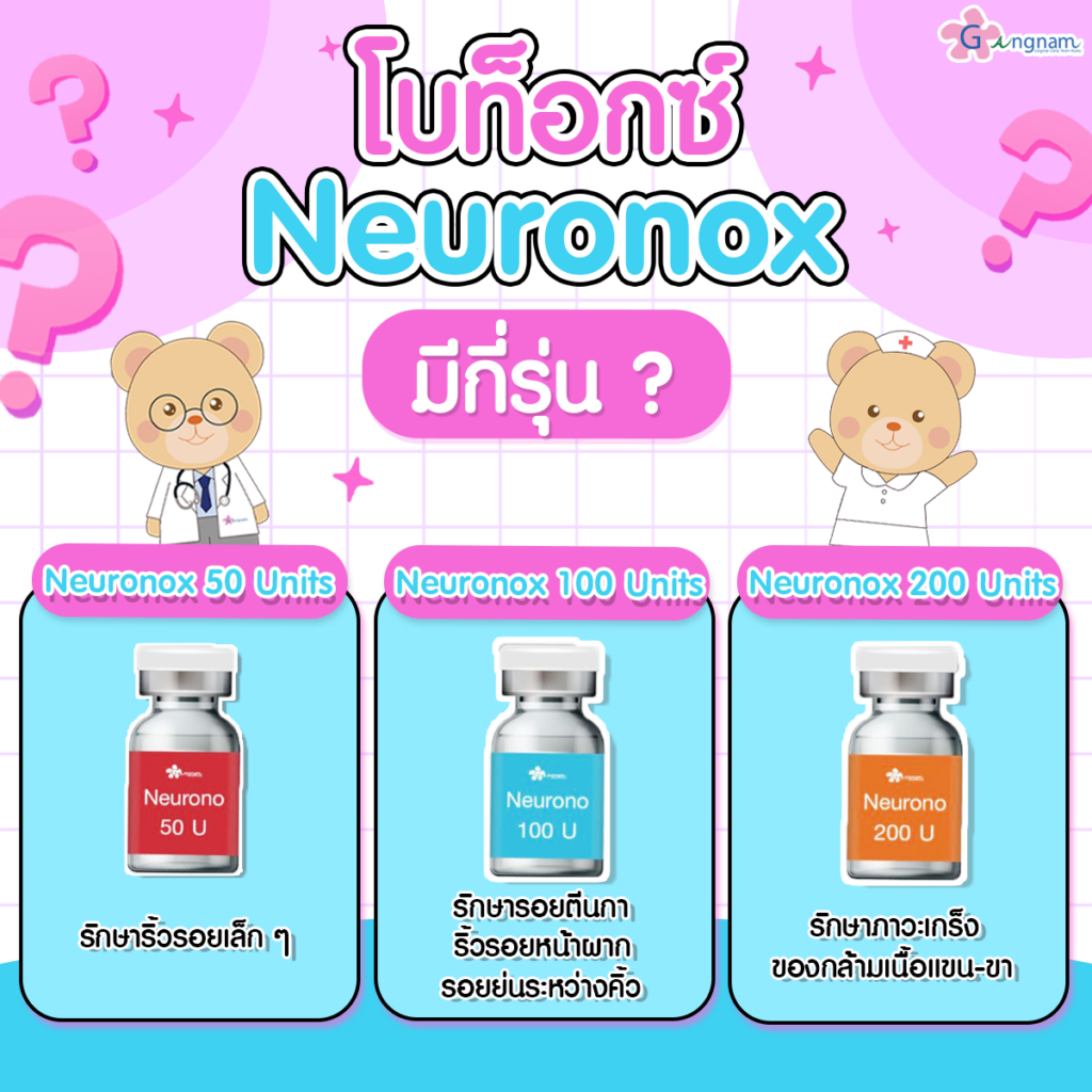 โบท็อกซ์ Neuronox ช่วยเรื่องอะไร และต่างจากยี่ห้ออื่น ๆ อย่างไร