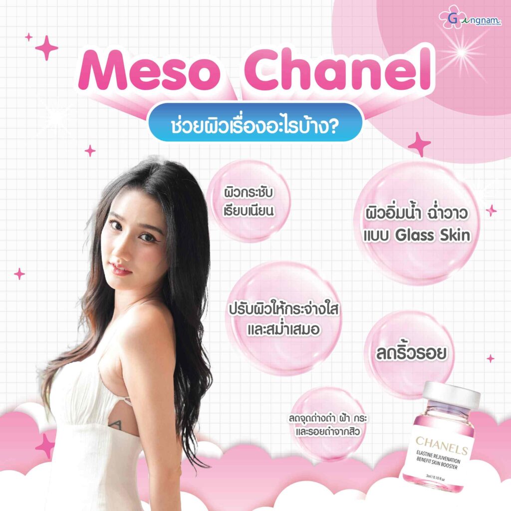 กู้ผิวคล้ำเสียด้วย Rejuran กับ Meso Chanel ดีไหม? ฉีดพร้อมกันได้ไหม ...