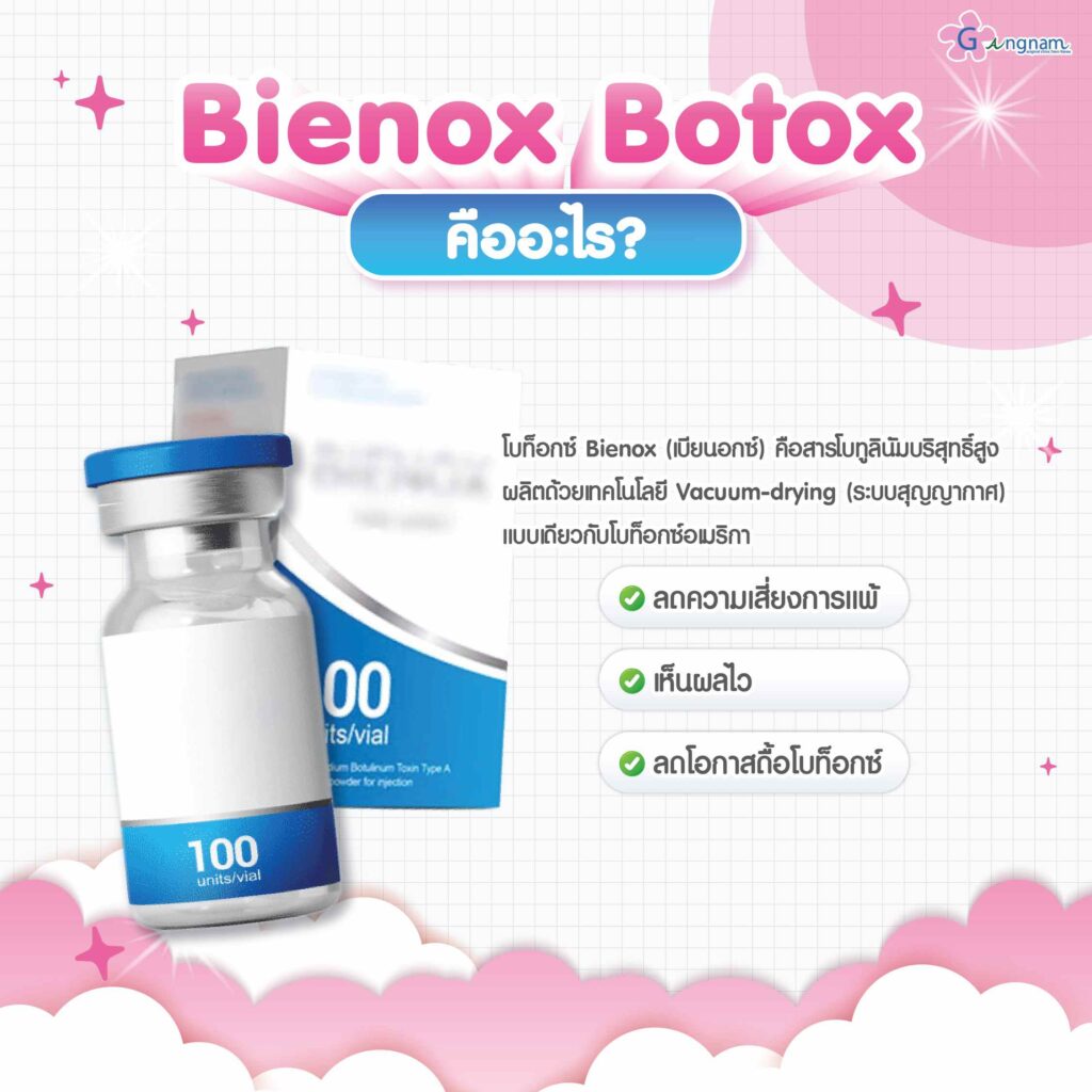 ทำความรู้จักโบท็อกซ์ Bienox ตัวใหม่มาแรง คืออะไร? เหมาะกับใคร? ช่วย ...