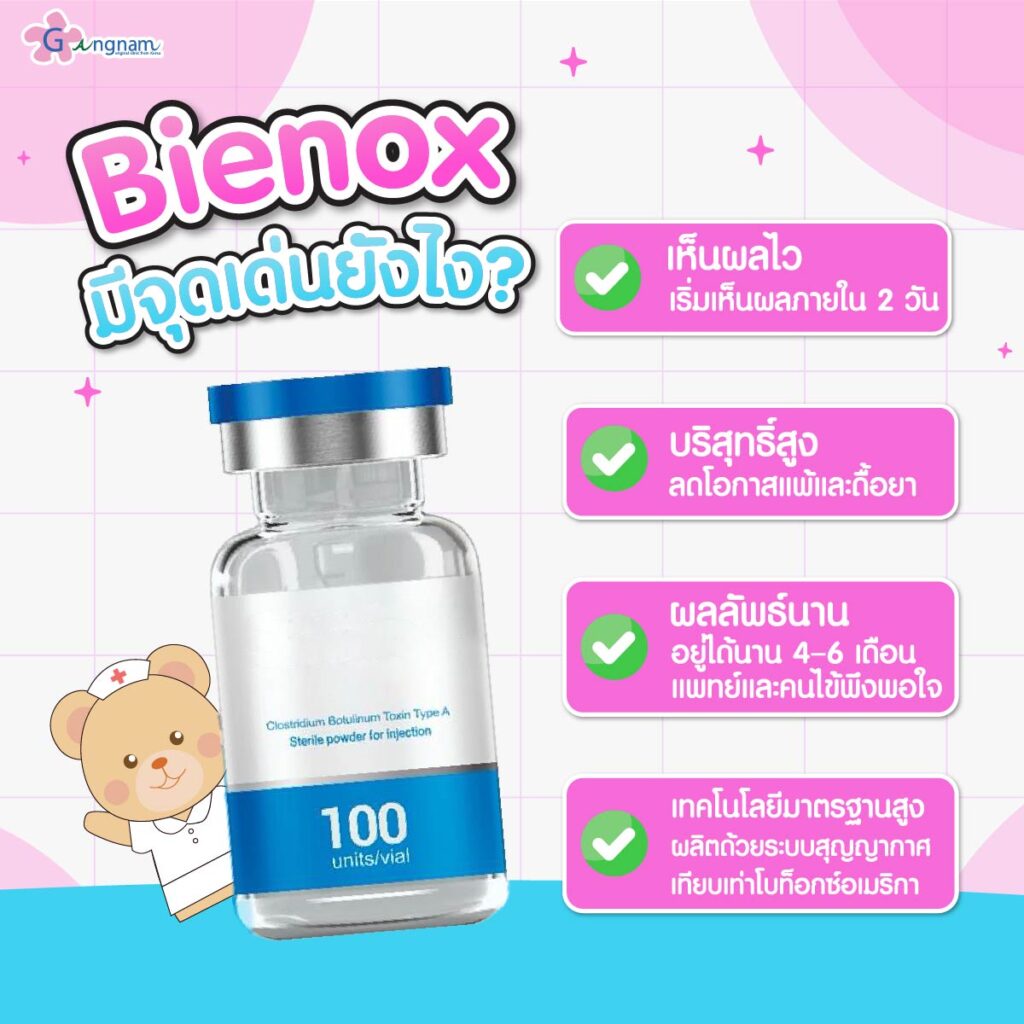Bienox เหมาะกับใคร ? ราคาเท่าไหร่ ? ต้องฉีดกี่ยูนิต